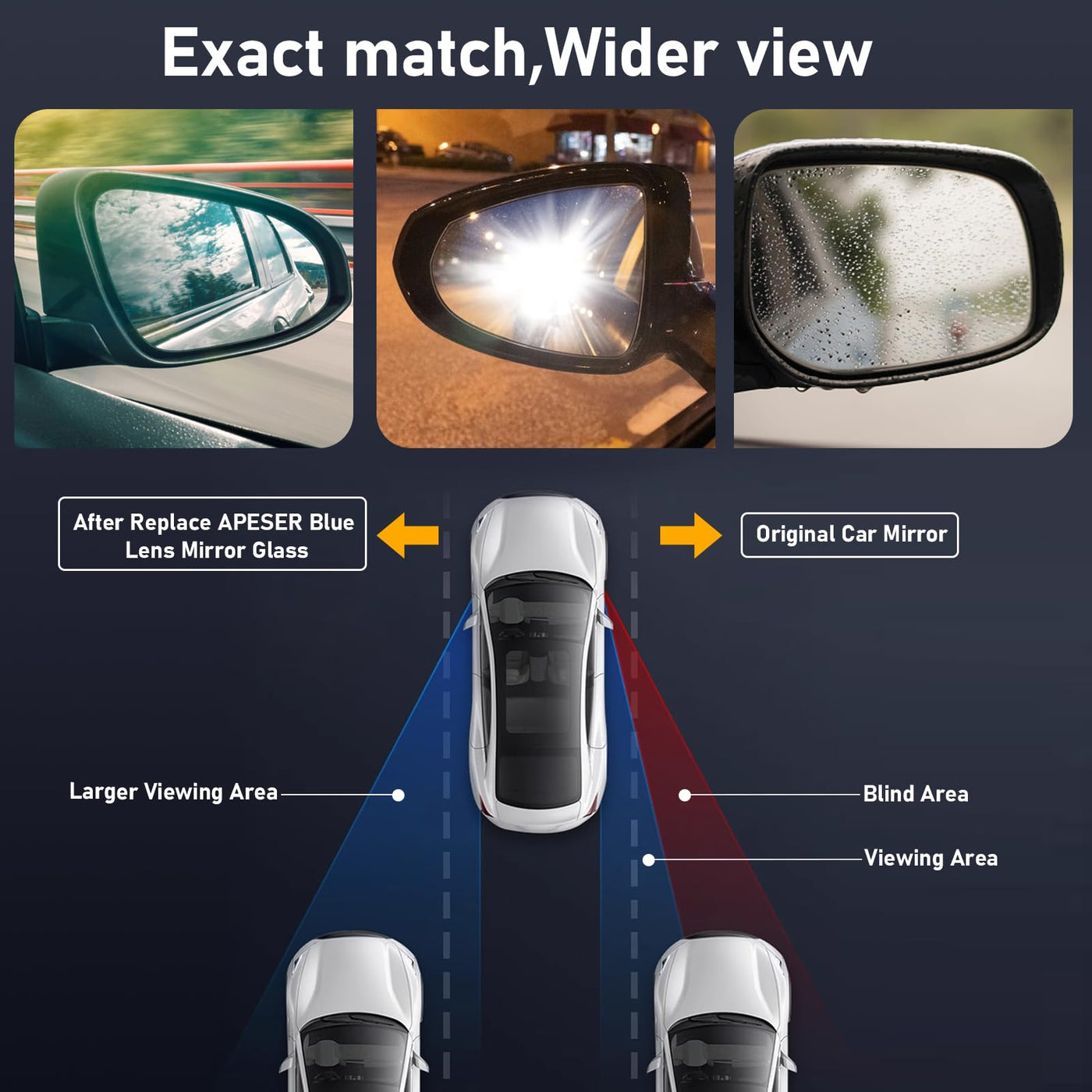 Tesla Model 3 Side Mirror Glass Replacement 2017-2023,LH & RH, 1 Pair ...